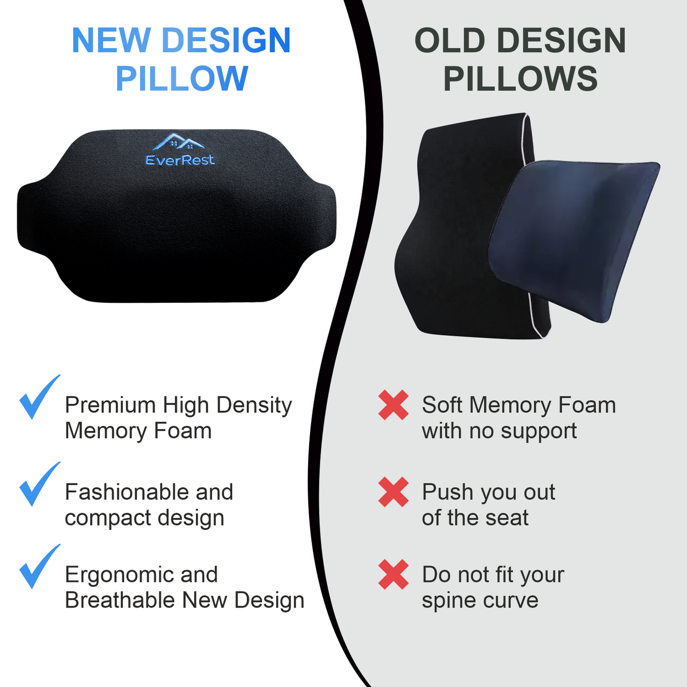 LUMBAR SUPPORT PILLOW FOR OFFICE CHAIR - LOWER BACK PAIN RELIEF MEMORY ...
